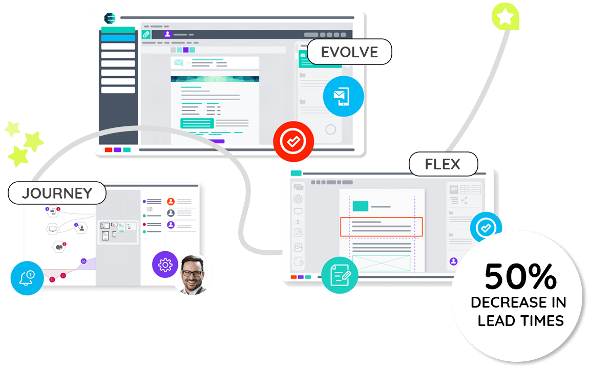 Quadient CCM - Tools to Keep You Talking